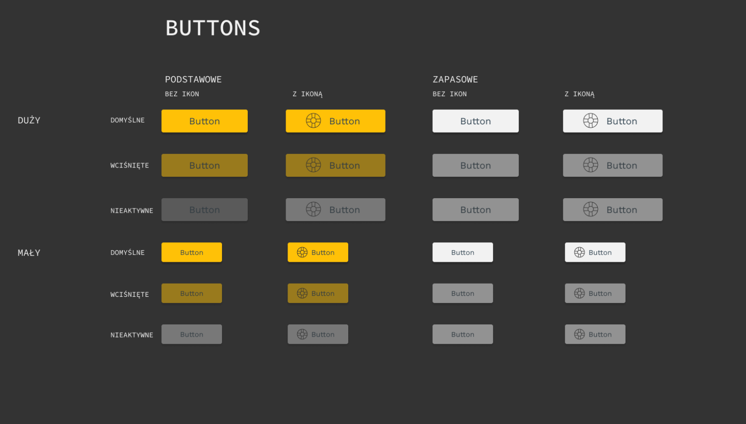 FIGMA - a tool for collaborative design - Fabrity