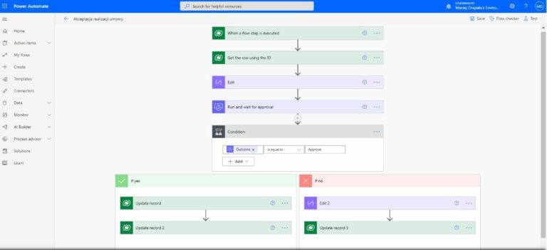 What is Microsoft Power Platform—an overview of the main features ...