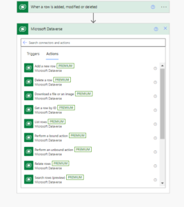 How you can streamline your business process with Power Automate - Fabrity