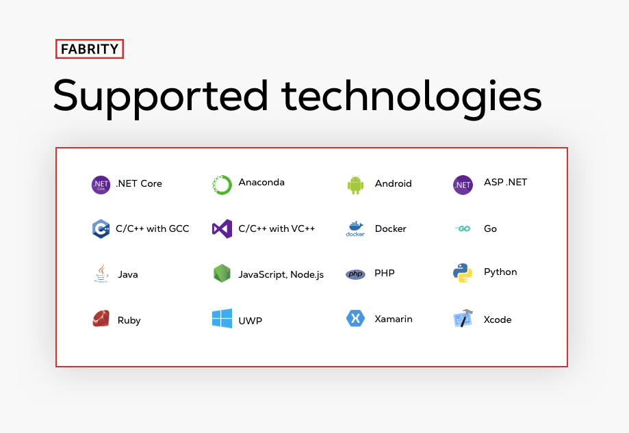 Azure Pipelines—a gentle introduction - Fabrity